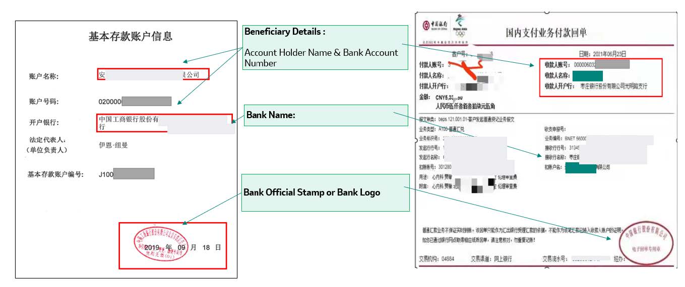 Documentation Examples - Suppliers